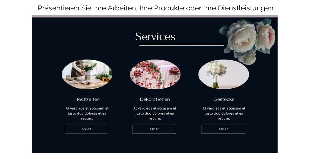 Aufbau der perfekte Startseite | ARTbySpiegelfeld